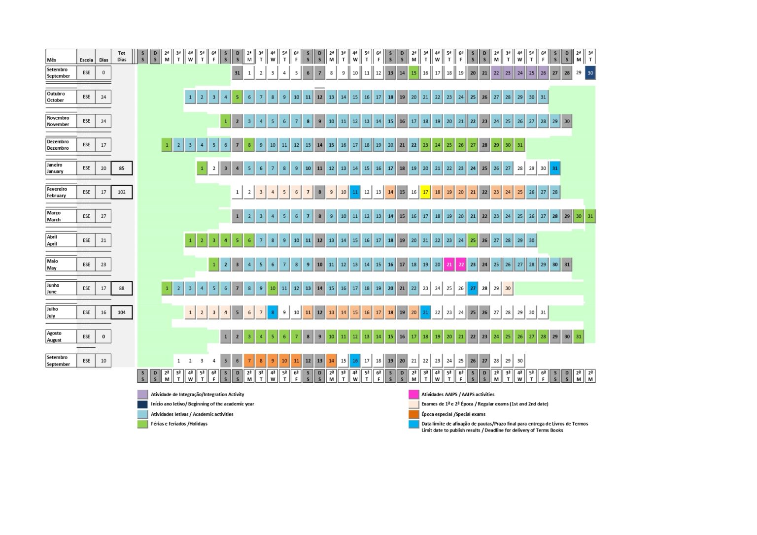 Calendários – Escola Superior de Educação – ESE/IPS