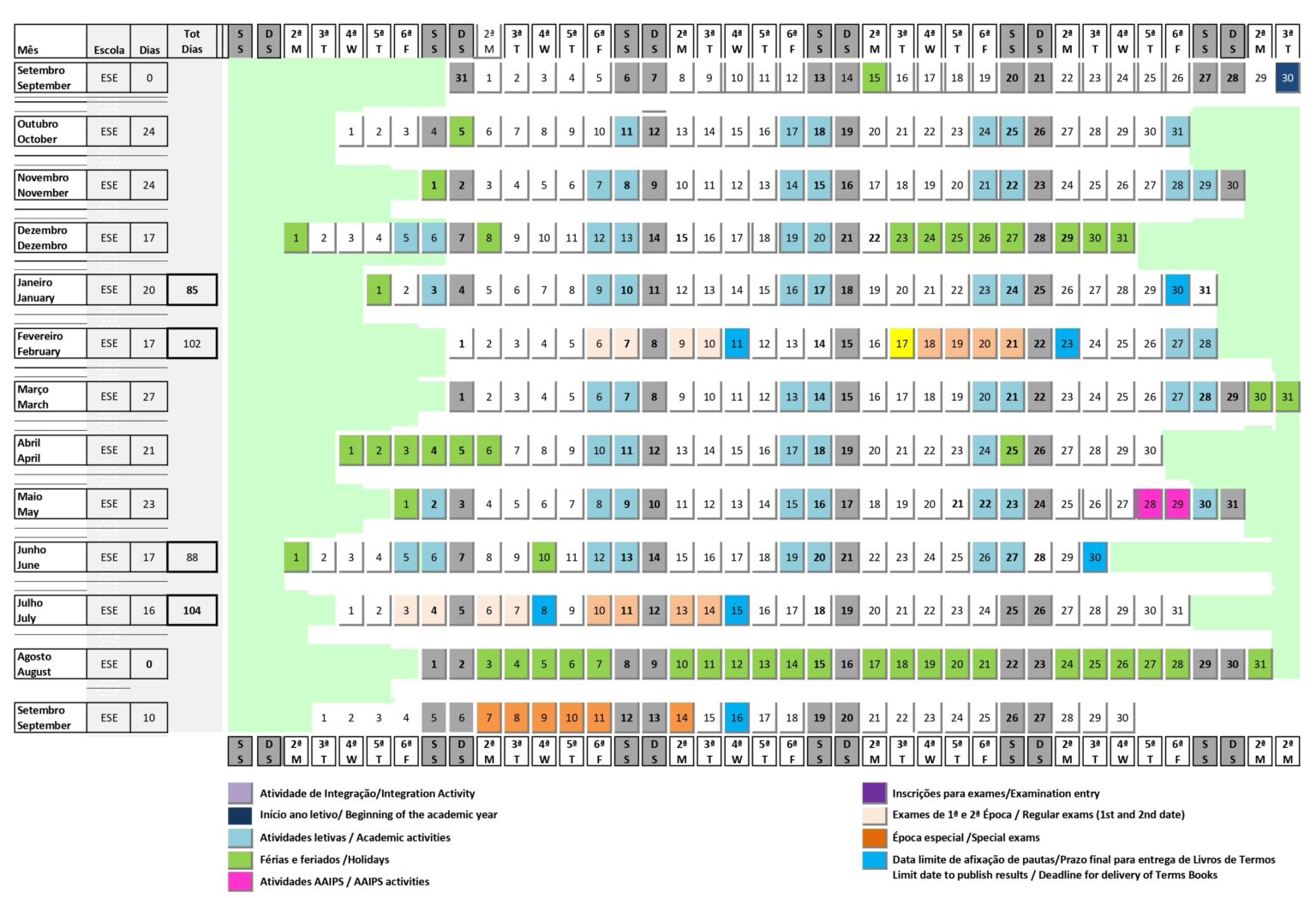 Calendários – Escola Superior de Educação – ESE/IPS